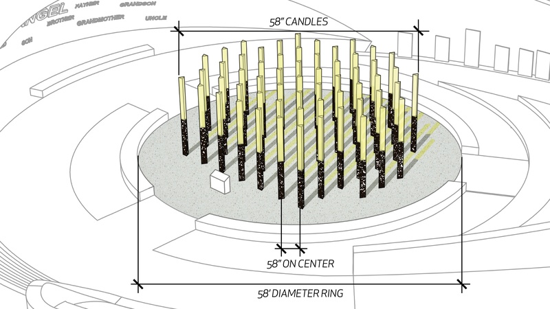 Forever One | JCJ Architecture