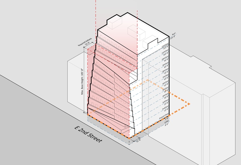 Barrier Free Living | JCJ Architecture