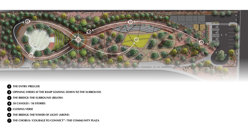 Forever One | JCJ Architecture